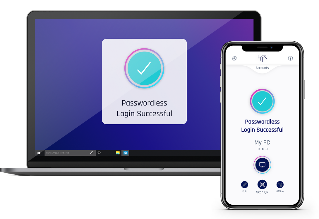 True Passwordless Multi Factor Authentication Mfa Hypr
